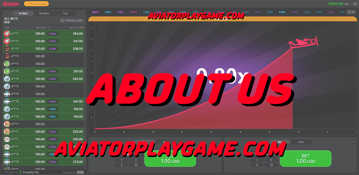 About Us - Aviator Game Online